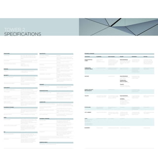 E brochure | PDF | Civil Engineering Industry | Industries
