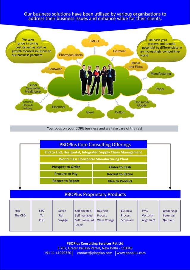 PBOPlus Introduction | PDF