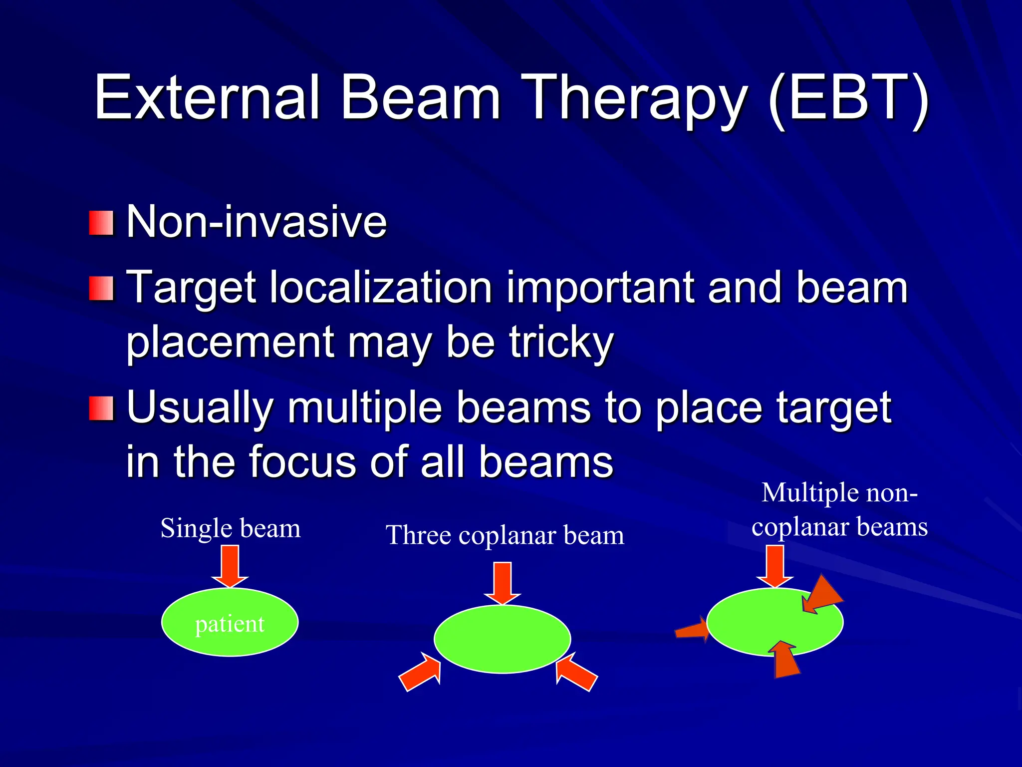 EBRT and brachytherapy radiology go3.ppt