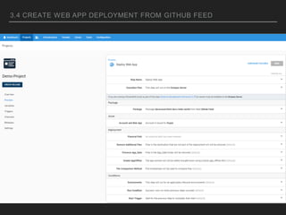 Automating AWS And Azure Resources with Octopus Deploy | PDF | Cloud ...