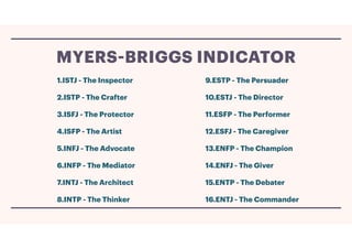 Environmental bEHAVIOUR ARCHITECTURE - EBS | PDF