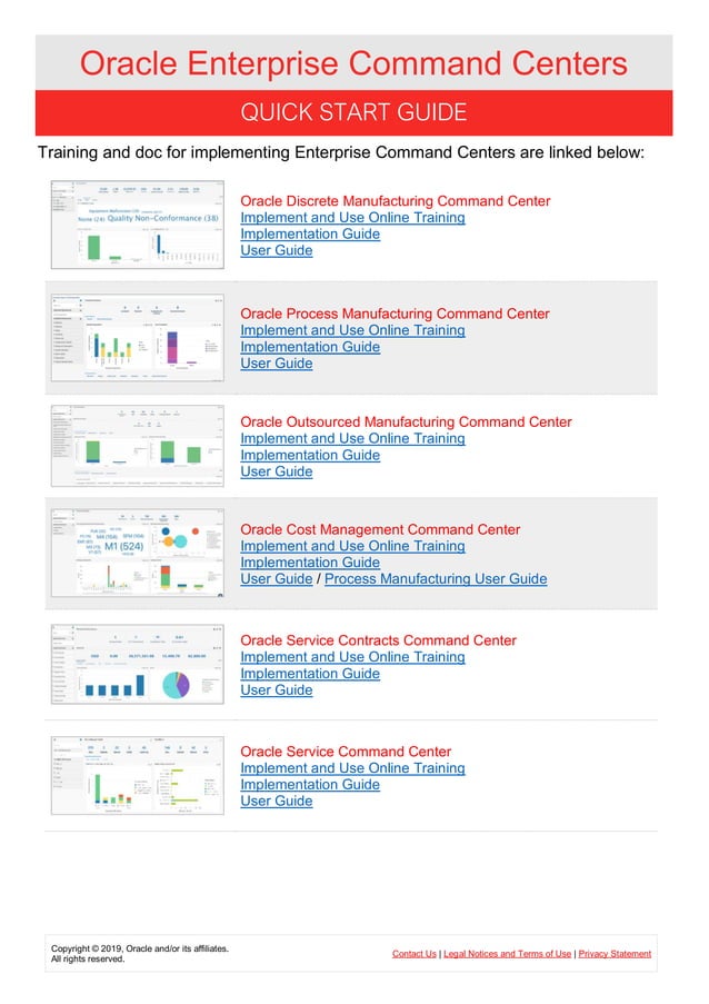 Ebs ecc-quick-start-guide | PDF | Operating Systems | Computer Software and Applications