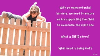 EBSA - Understanding and Supporting | PPTX