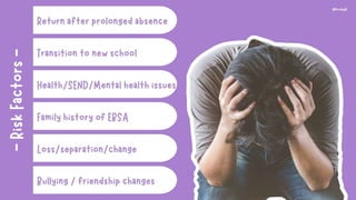 EBSA 2 - Early Intervention - SHARING.pptx