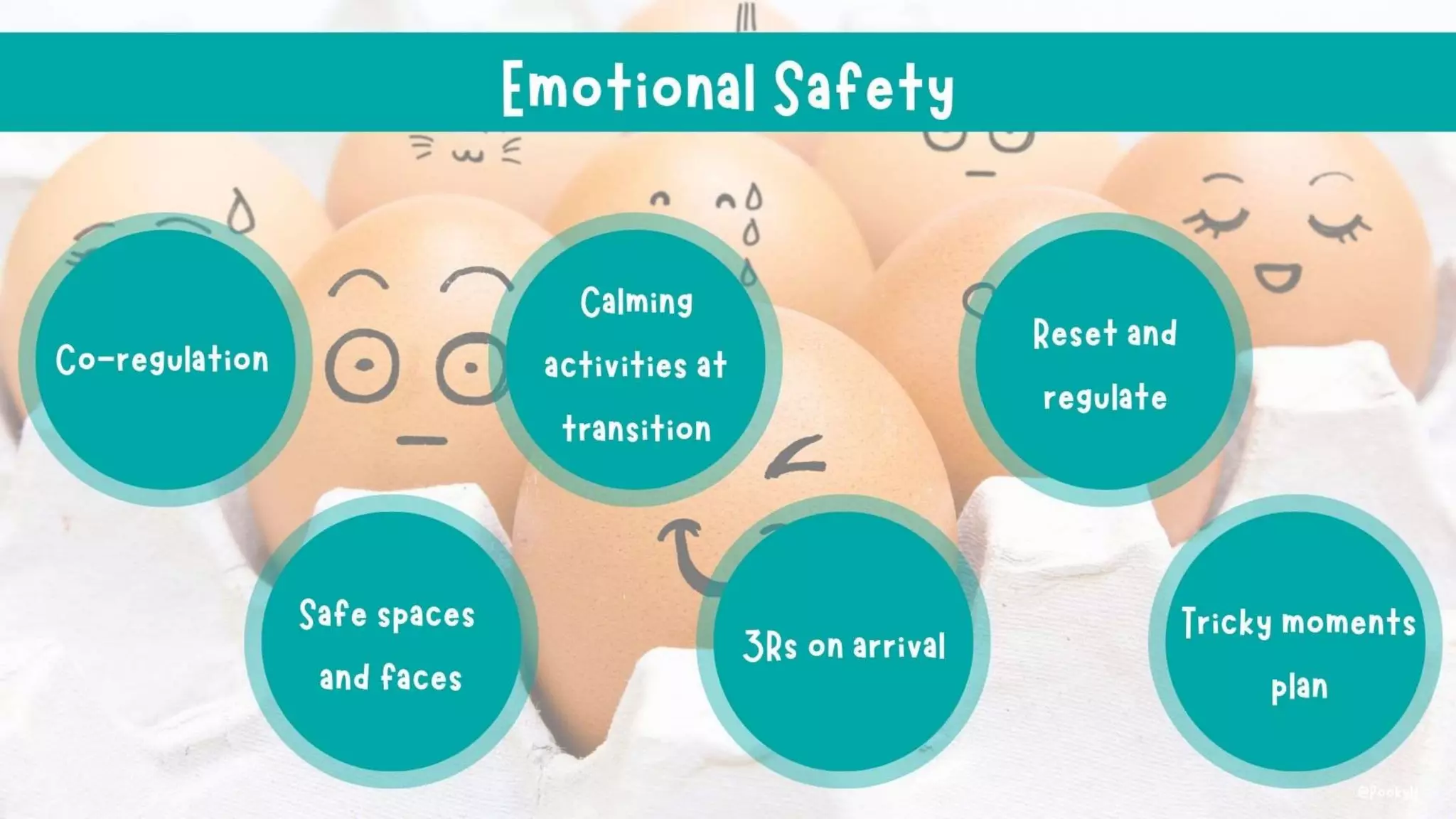EBSA: ADHD & Autism | PPTX | Brain and Nervous System Disorders | Diseases and Conditions