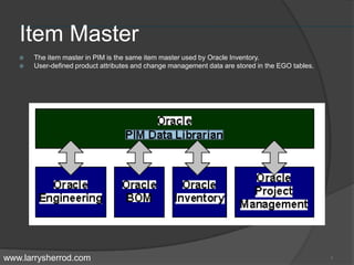 EBS and PDH, a comparision | PPTX