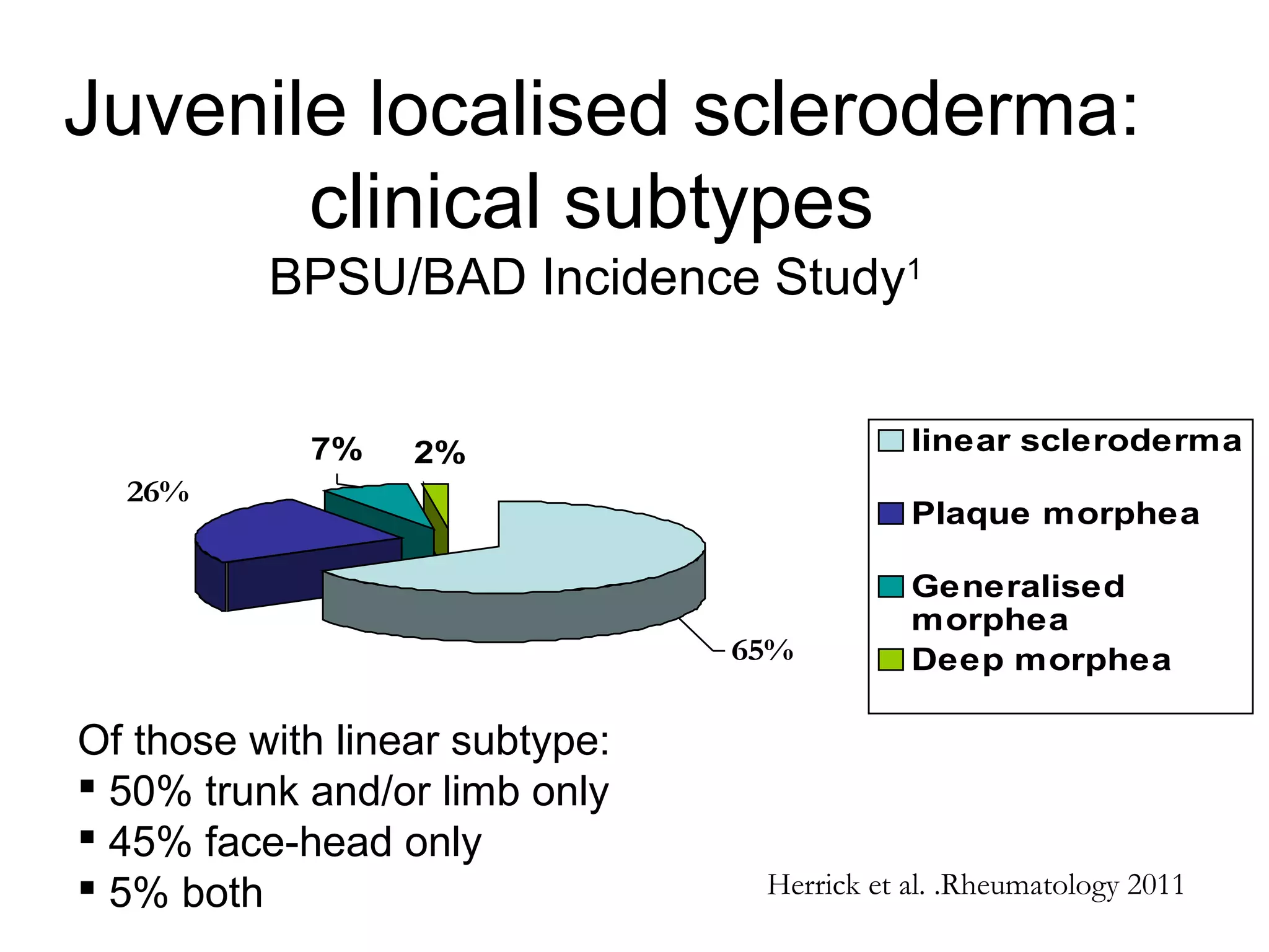 Scleroderma in children and young people | PPT