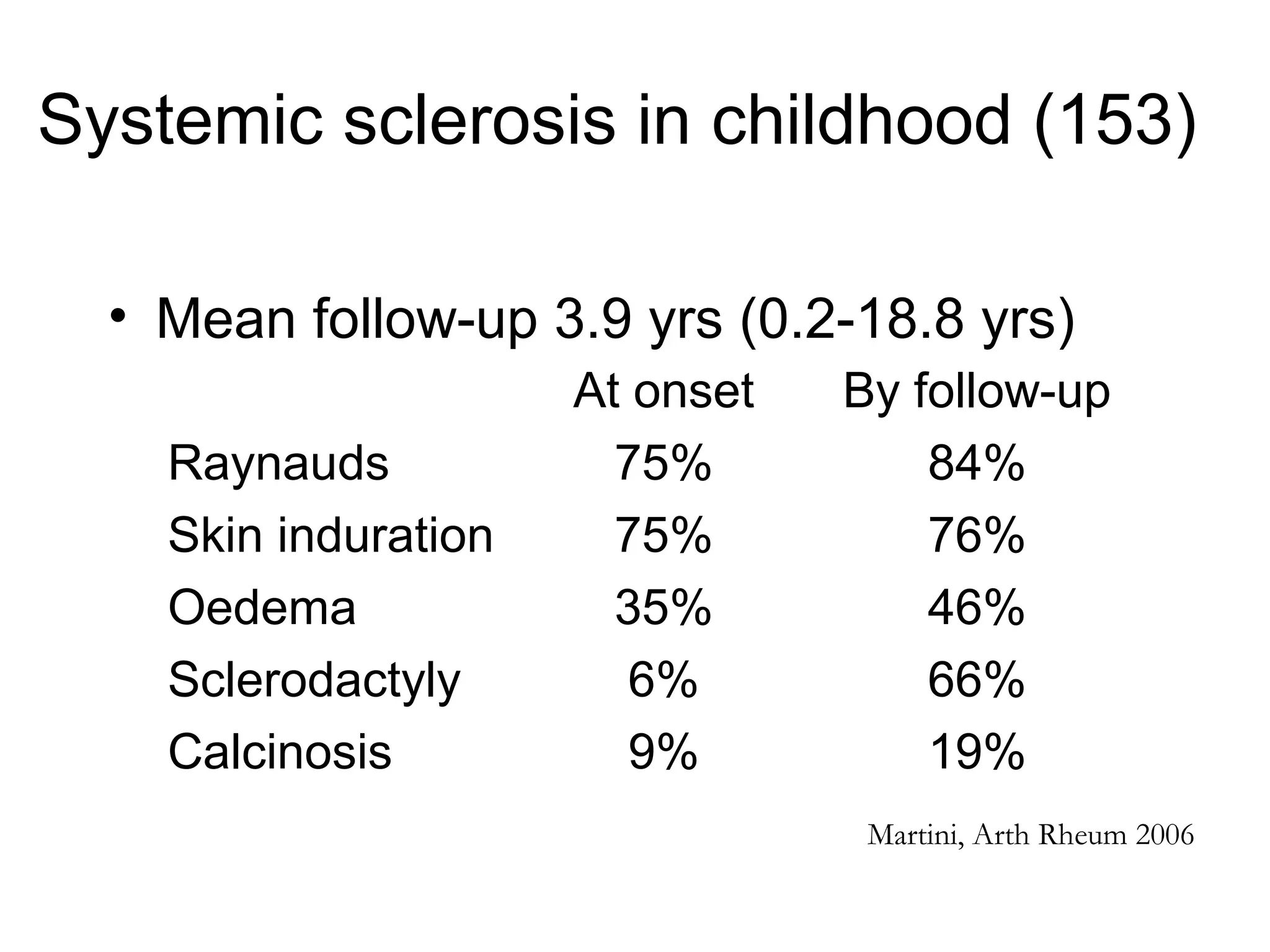 Scleroderma in children and young people | PPT
