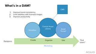 Tidy Up Your Digital Assets: DAM Best Practices and Why You Need One | PDF