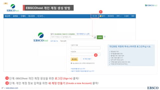 EBSCOhost - Interface Guide | PPT