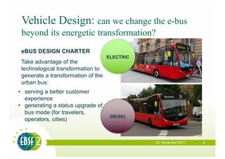 EBSF_2 - European Bus System of the Future 2 | PPT