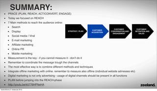 Digital marketing 101 - REACH | PPT