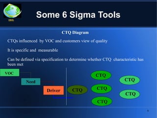 Ebsl Technologies Six (6) Sigma | PDF