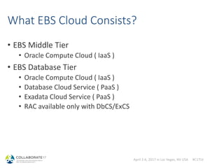 EBS on Oracle Cloud | PPT