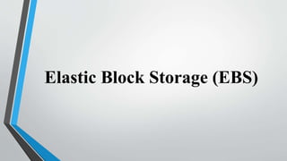 Elastic Block Storage (EBS) | PPT