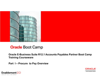 EBS R12.1 FMS - Accounts Payable - Part 1 - Procure to Pay Overview.pdf