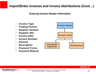 EBS R12.1 FMS - Accounts Payable - Part 4 - Invoices.pdf