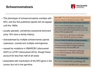 Ebs schwannomatosis | PPTX