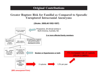Ebs unruptured aneurysms 2012 | PPT