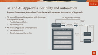 EBS Upgrade-Oracle ERP Strategy R12.2.pptx