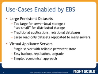 Leveraging Amazon's Elastic Block Store | PPT