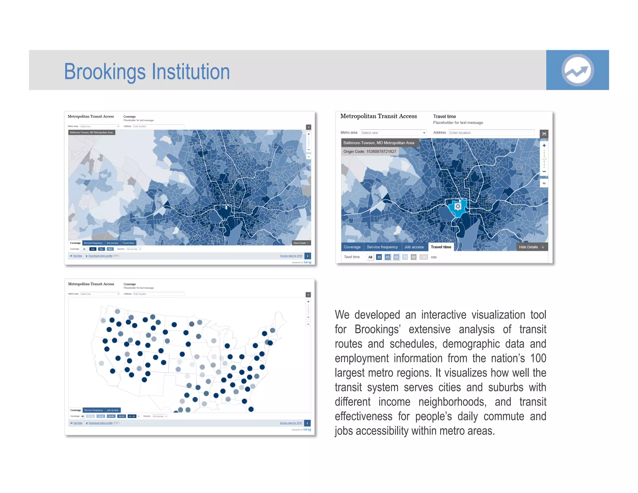 EastBanc Technologies Data Visualization/BI Portfolio | PPT