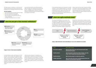 Adaptive Automotive Development: Faster and more targeted innovations ...