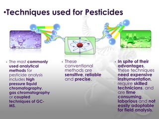 EBT_FINAL_2011_MONITORING&DETECTION | PDF