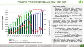 EBTKE 210506 Percepatan Pengembangan Panas Bumi Indonesia.pptx