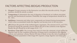 Biogas Production and its Application in the World | PPTX