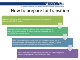 EB transition guidelines | PPT