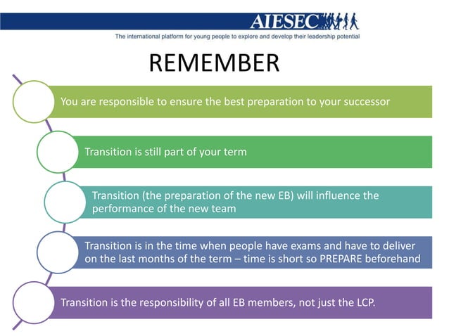 EB transition guidelines | PPT