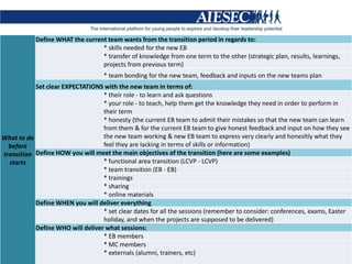 EB transition guidelines | PPT