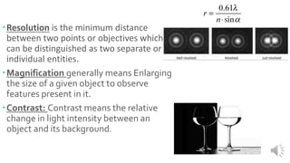 Electron Microscopy | PPT
