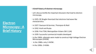 Electron Microscopy | PPT