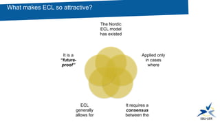 THE EBU PROPOSAL ON ECL + APPLICABLE LAW | PPT