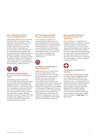 EBU Digital-Radio-Toolkit | PDF