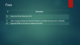 Dept of Finance eBUDGET LGU BUDGET AND MANAGEMENT. | PDF