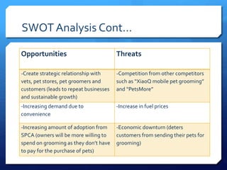 Mobile Pet Grooming Business Proposal Presentation for E-Business | PPTX