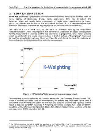 EBU Loudness r128 | PDF | Digital Audio | Computer Software and ...