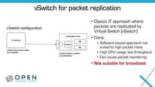 Moving to software-based production workflows and containerisation of media applications | PPT