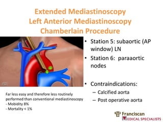 Endobronchial Ultrasound Guidance of TBNA. Current Approach To Lung ...