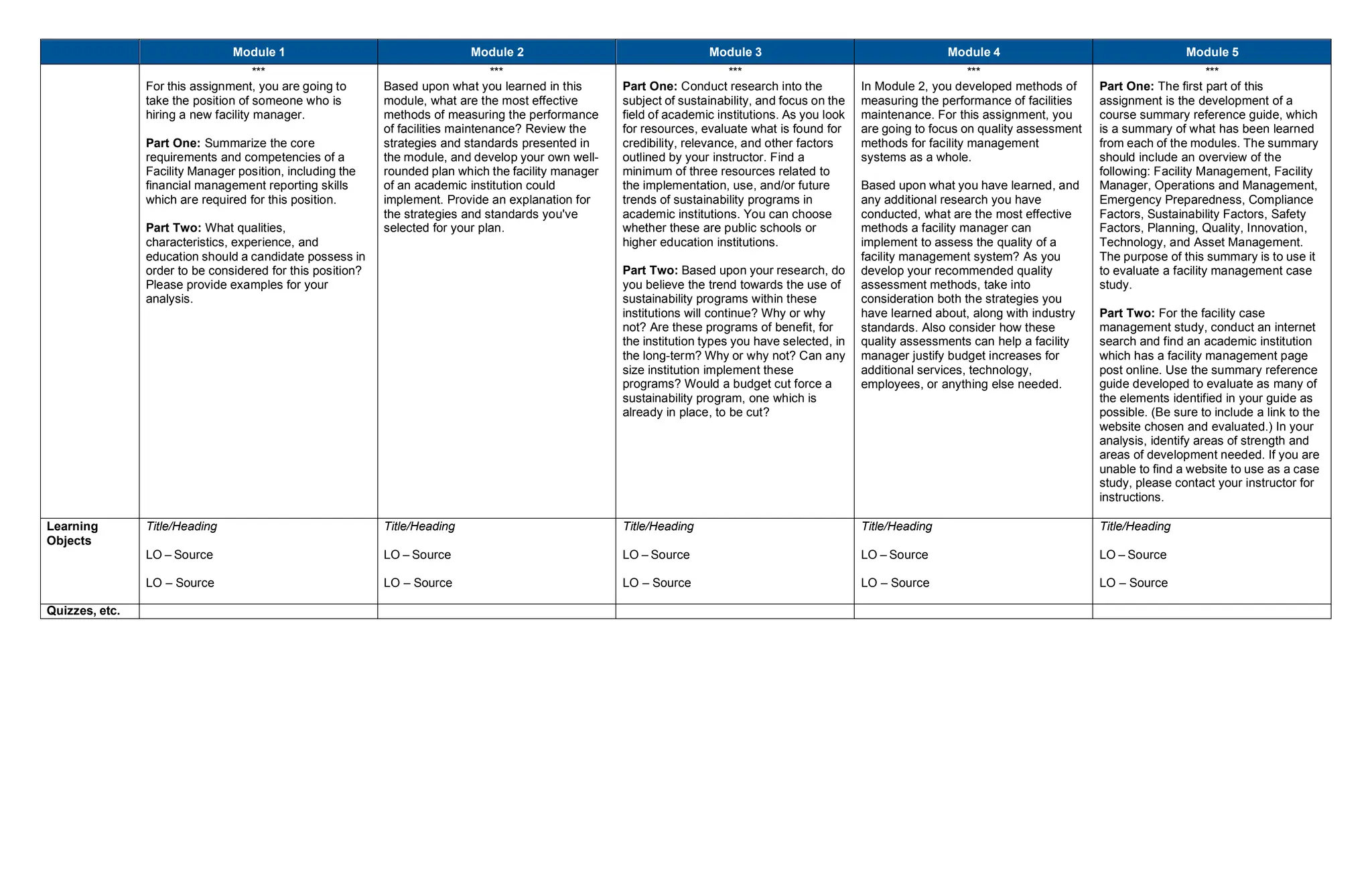 EBUS5413 Operations and Facility Managem | PPT