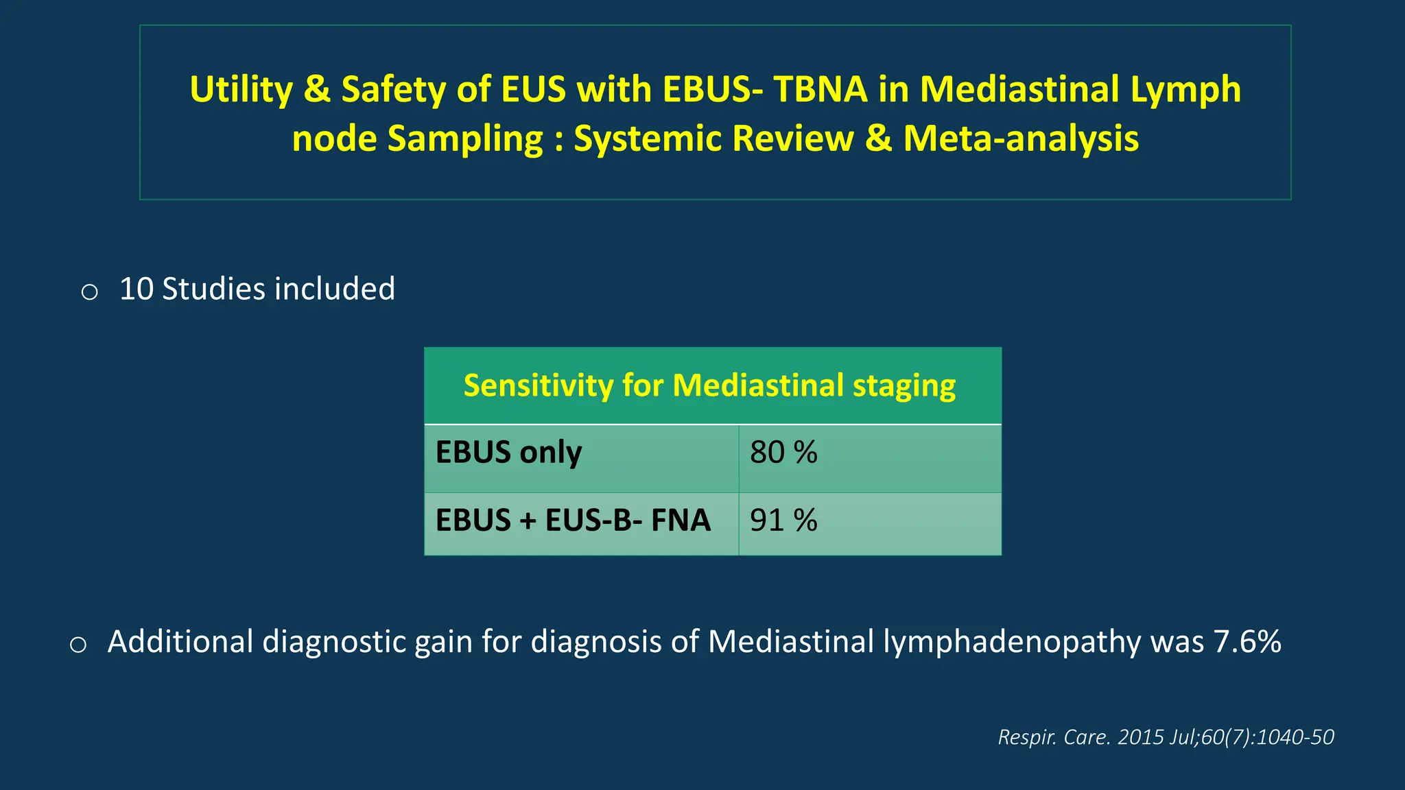 ENDO BRONCHEAL ULTRASONOGRAPHY (EBUS)_Chandan.pdf