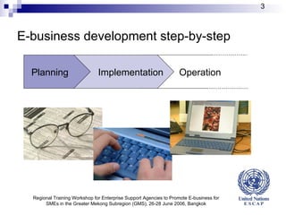 E-business development plan.ppt