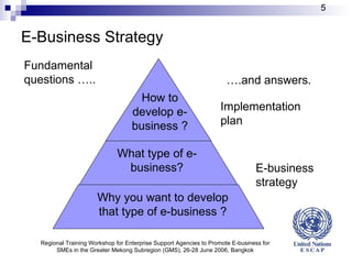 E-business development plan.ppt