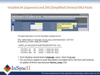 E-Business Suite 1 _ Jim Pang _ The anatomy of multiple language ...