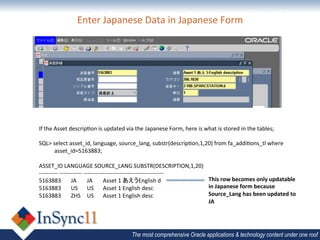 E-Business Suite 1 _ Jim Pang _ The anatomy of multiple language ...