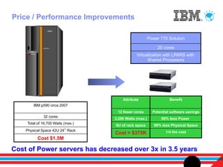 E-Business Suite 1 _ Peter Kennewell _ EBS Growth powered by IBM and ...