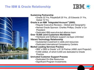 E-Business Suite 1 _ Peter Kennewell _ EBS Growth powered by IBM and ...